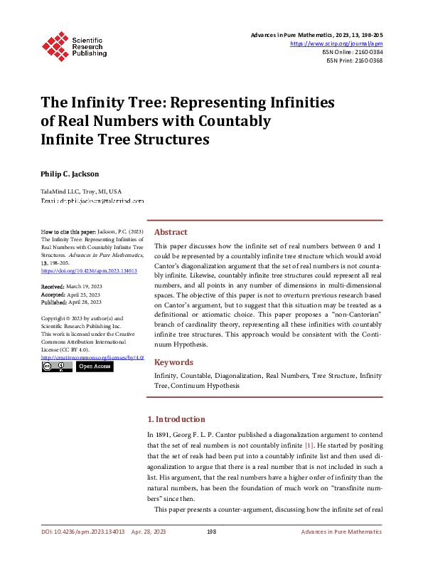 (PDF) The Infinity Tree: Representing Infinities of Real Numbers with ...
