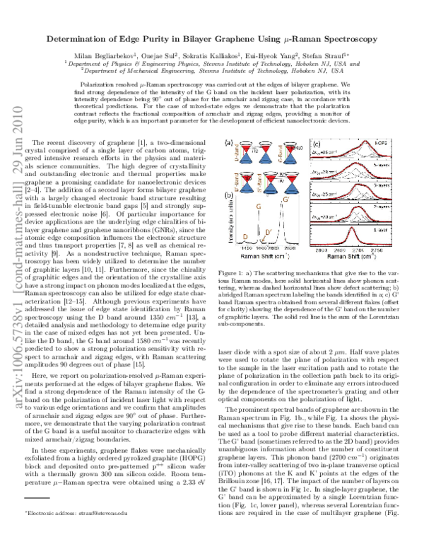 (PDF) Determination of edge purity in bilayer graphene using μ-Raman ...