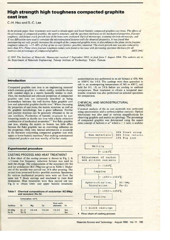 (PDF) High strength high toughness compacted graphite cast iron