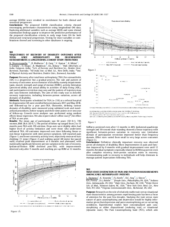 Pdf Trajectories Of Recovery Of Disability Outcomes After Total Knee Arthroplasty For