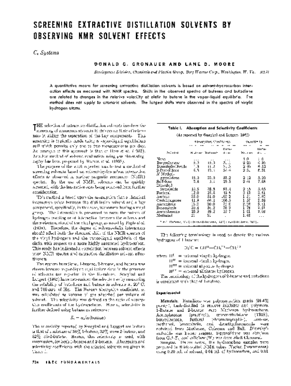 (PDF) Screening Extractive Distillation Solvents by Observing NMR Solvent Effects. C4 Systems
