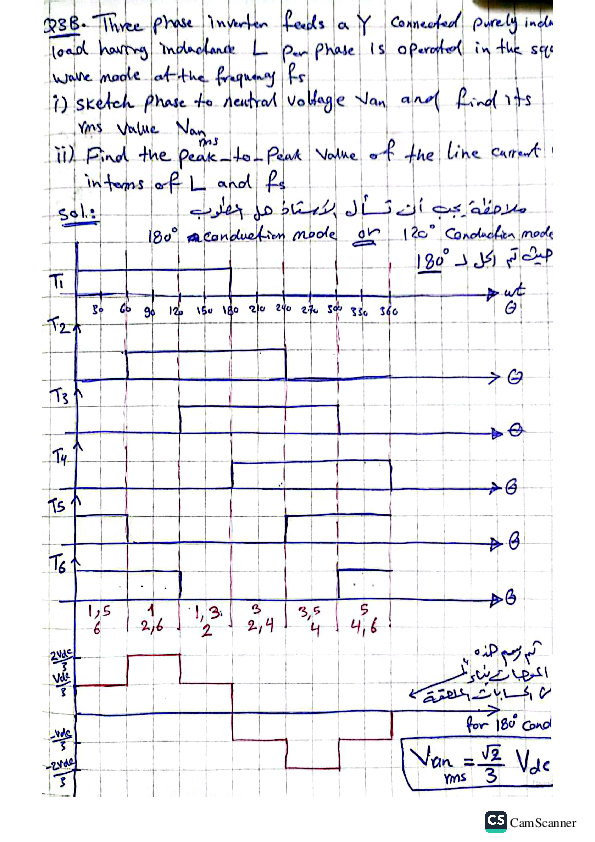 (PDF) three-Phase inverter