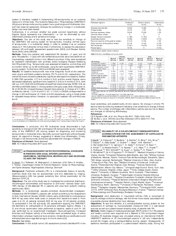 (PDF) OP0288 Reliability of a eular-omeract semiquantitative scoring ...
