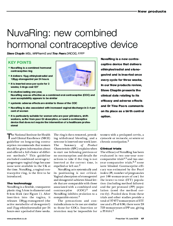 (PDF) NuvaRing: new combined hormonal contraceptive device