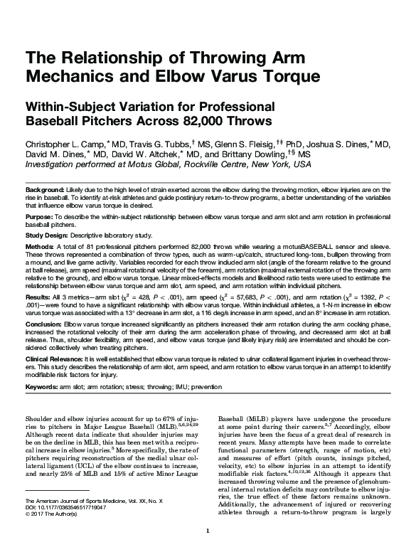 (PDF) The Relationship of Throwing Arm Mechanics and Elbow Varus Torque ...