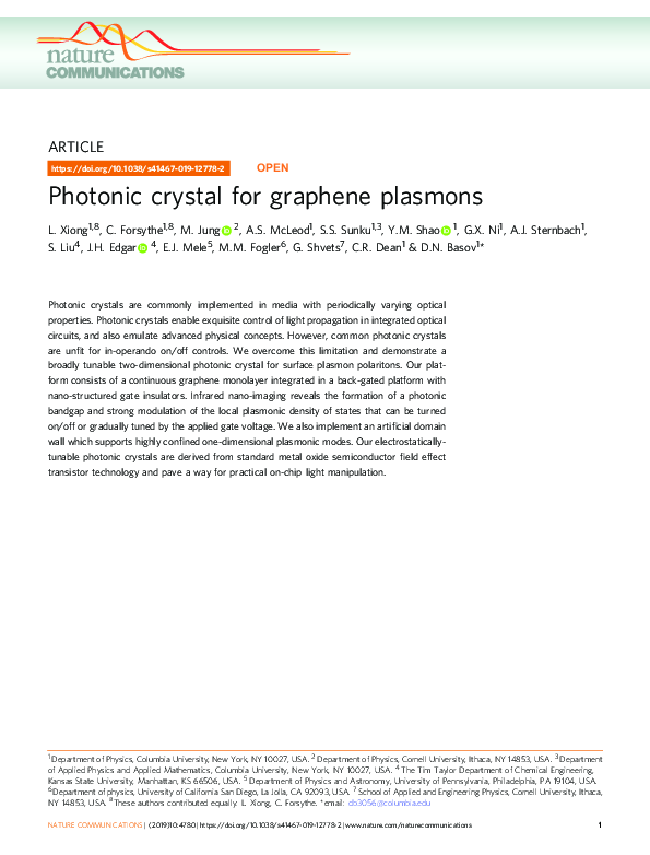 (PDF) Photonic crystal for graphene plasmons