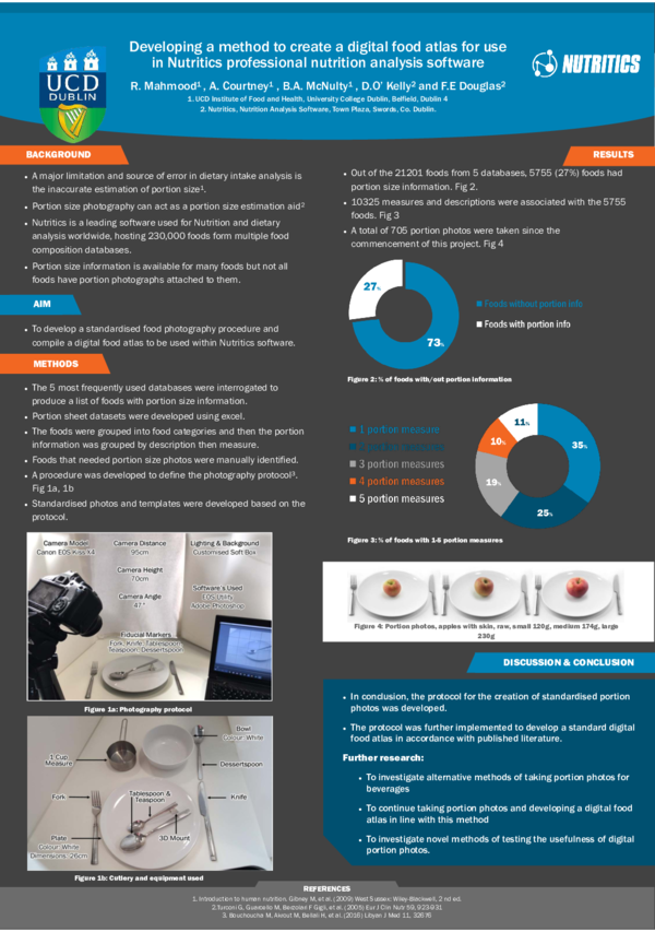 (PDF) 03. Developing a method to create a digital food atlas for use in ...