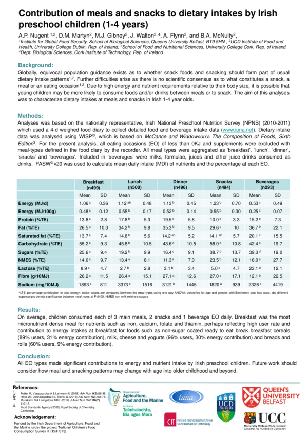 (PDF) 03. Developing a method to create a digital food atlas for use in Nutritics professional ...