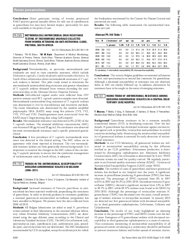 (PDF) P5.099 Metronidazole Antimicrobial Drug Resistance Testing ...