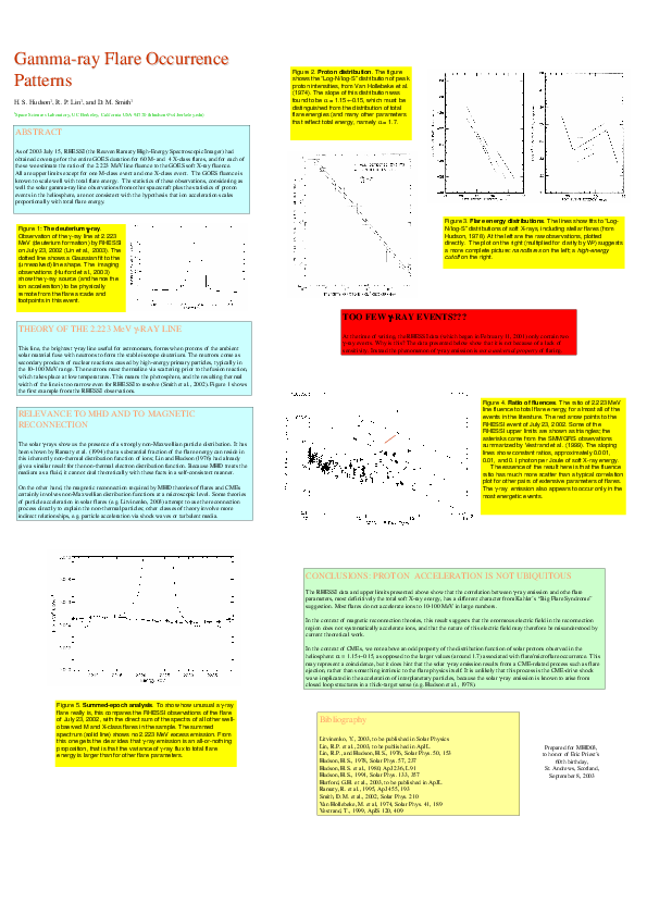 (PDF) Gamma-ray flare occurrence patterns
