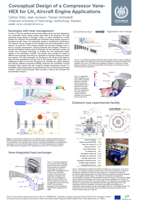 (PDF) Conceptual Design of a Compressor Vane- HEX for LH2 Aircraft ...