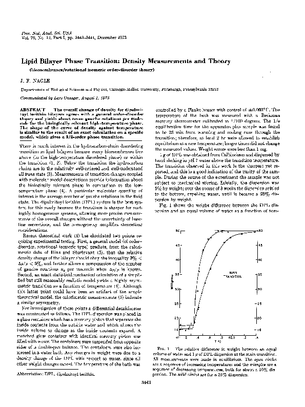 (PDF) Lipid Bilayer Phase Transition: Density Measurements and Theory