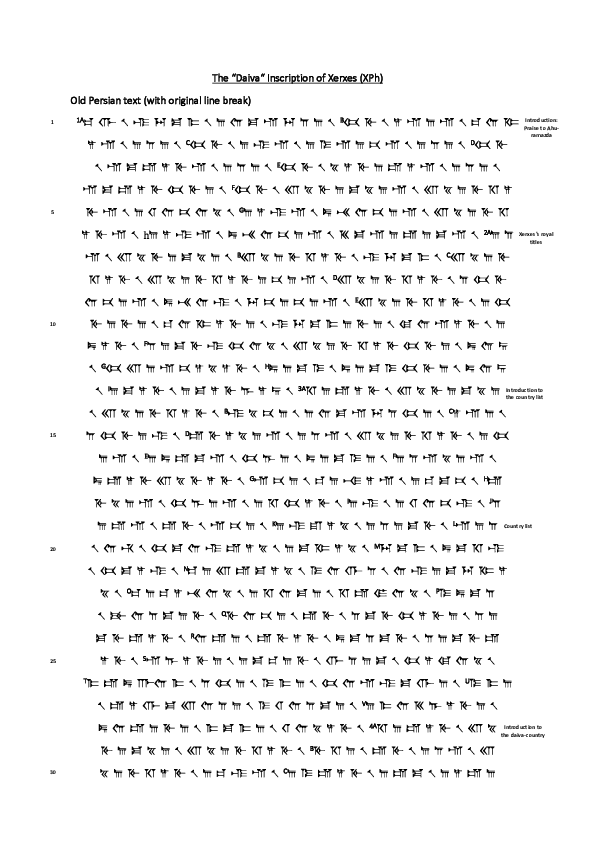 (PDF) XPh inscription