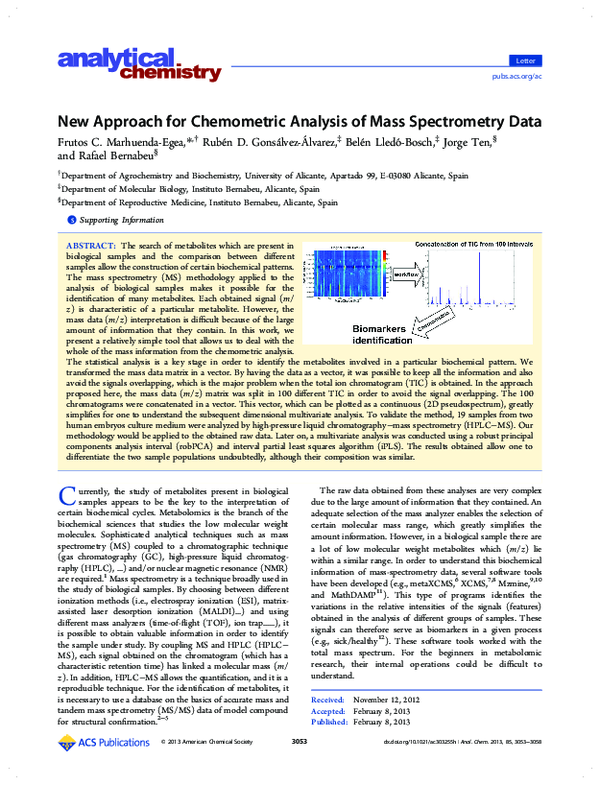 (PDF) New Approach for Chemometric Analysis of Mass Spectrometry Data