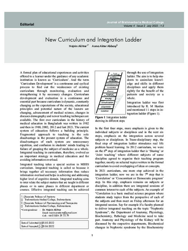 (PDF) New Curriculum and Integration Ladder