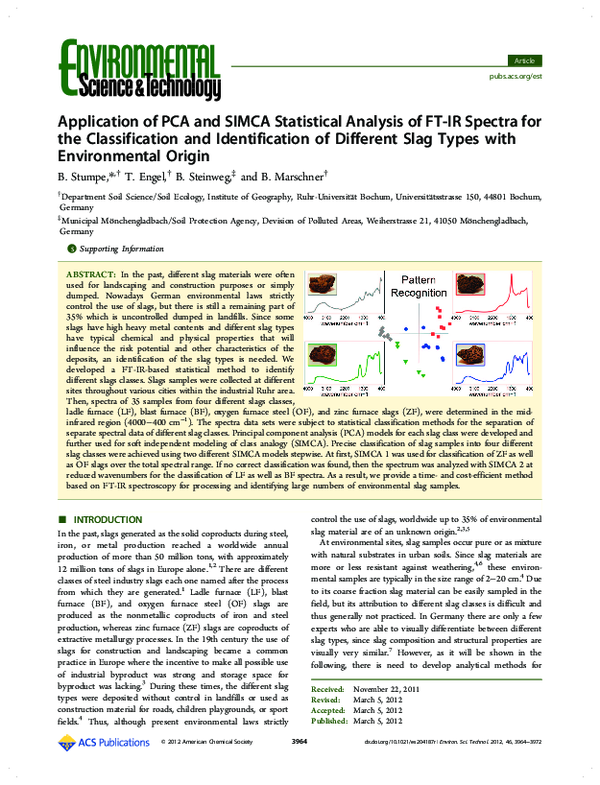 (PDF) Application of PCA and SIMCA Statistical Analysis of FT-IR Spectra for the Classification ...