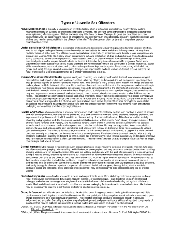 (PDF) Types of Juvenile Sex Offenders
