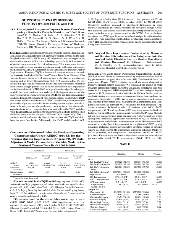 (PDF) Surgical Care Improvement Project Quality Measures and Surgical Site Infections: Can ...
