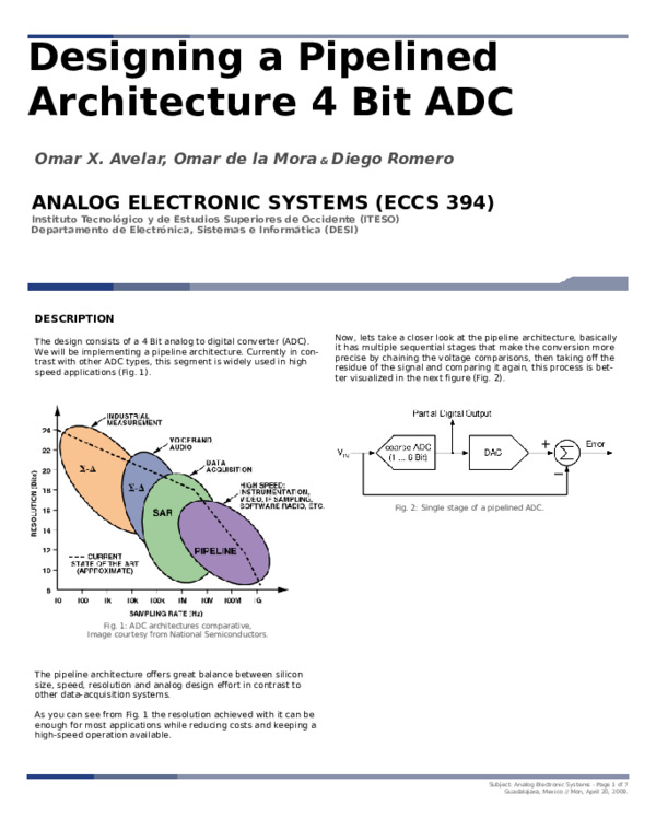 (PDF) Designing a Pipelined Architecture 4 Bit ADC | Omar Avelar - Academia.edu