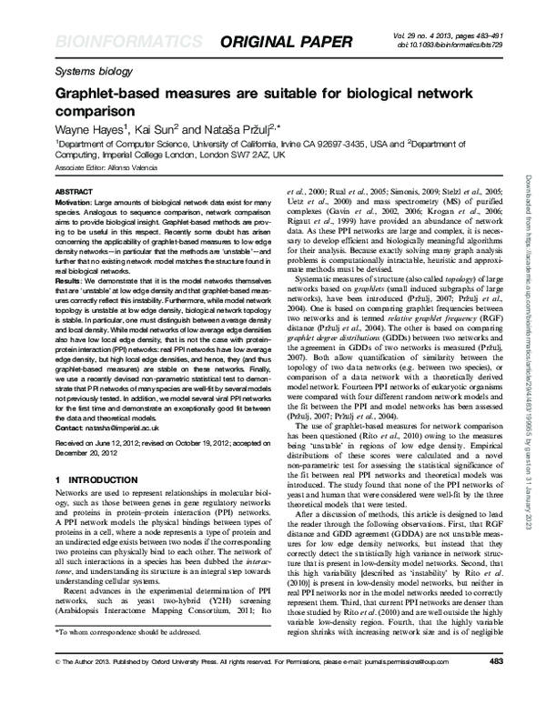 (PDF) Graphlet-based measures are suitable for biological network comparison
