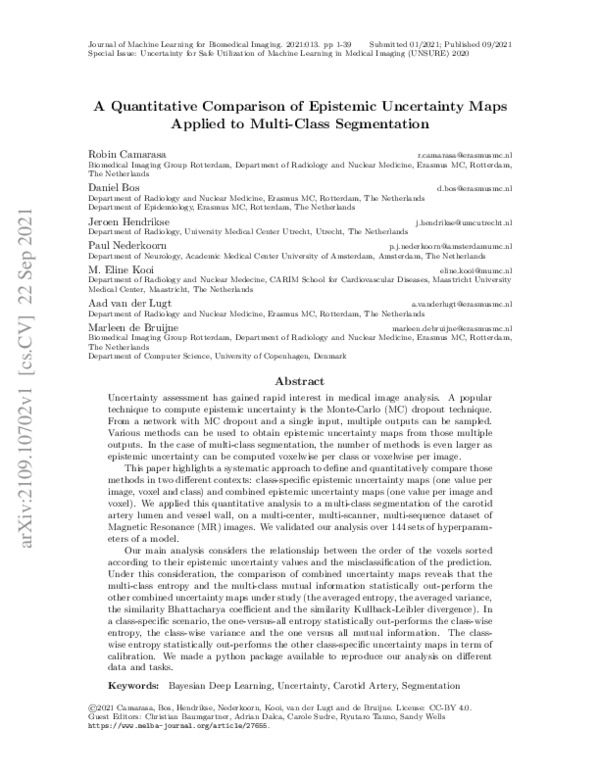 (PDF) A Quantitative Comparison of Epistemic Uncertainty Maps Applied ...
