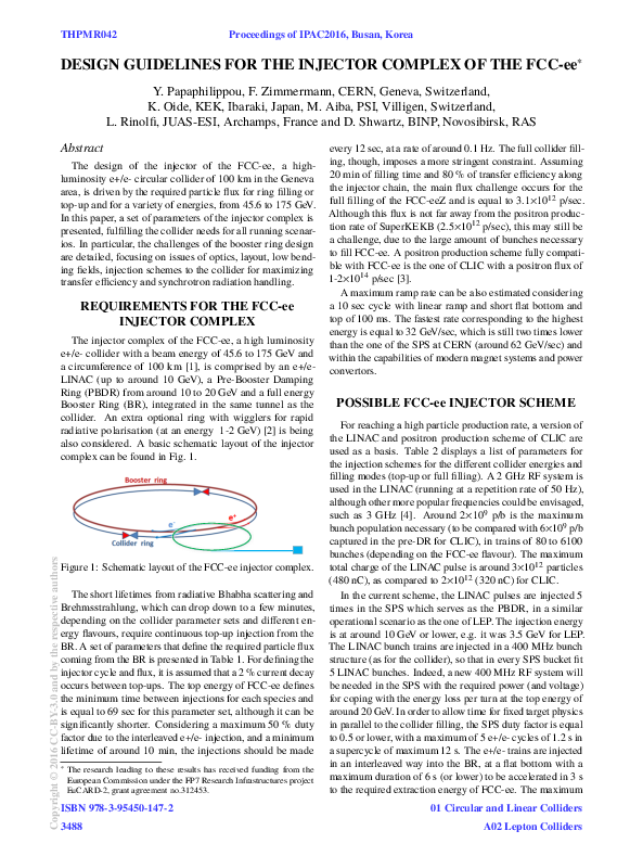 (PDF) Design Guidelines for the Injector Complex of the FCC-ee