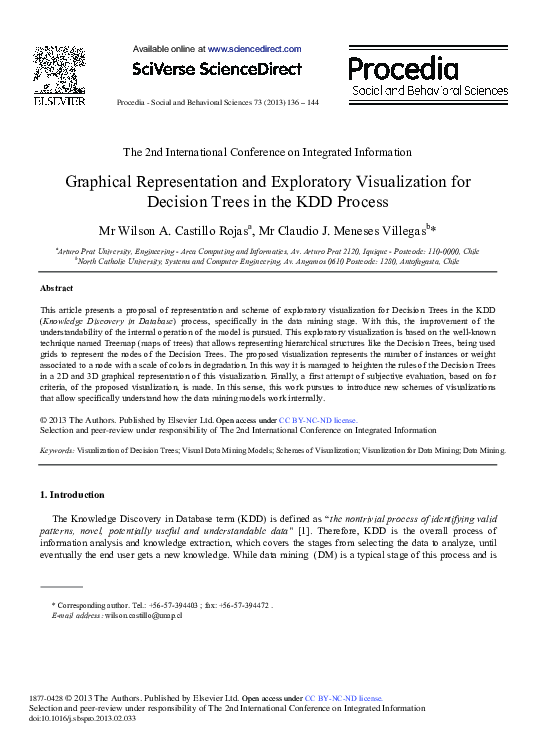 (PDF) Graphical Representation and Exploratory Visualization for ...