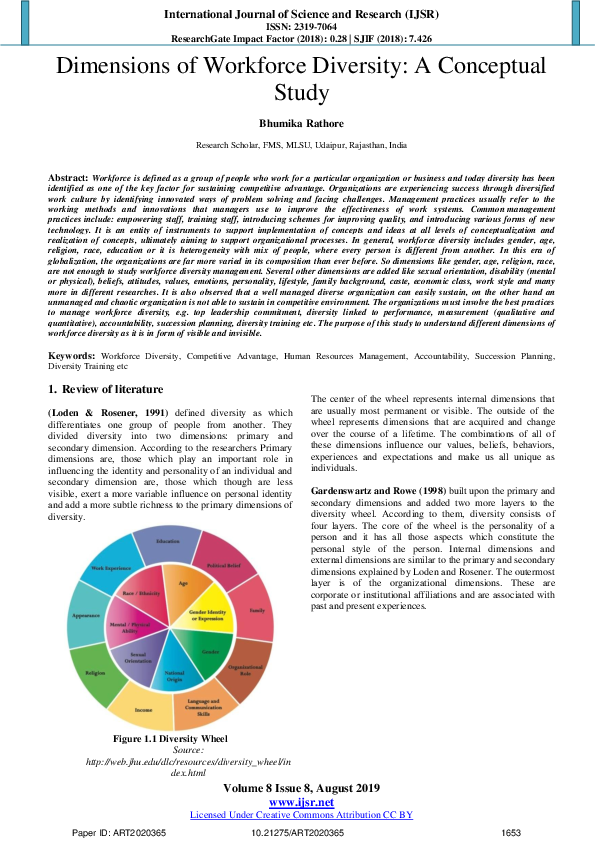 (PDF) Dimensions of Workforce Diversity: A Conceptual Study