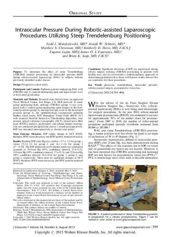 (PDF) Intraocular Pressure During Robotic-assisted Laparoscopic ...