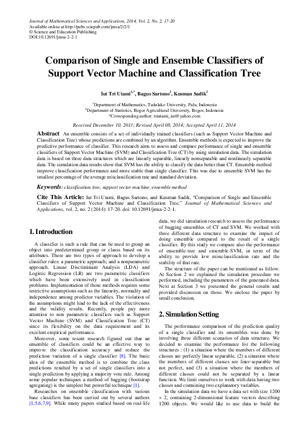 (PDF) Comparison of Single and Ensemble Classifiers of Support Vector Machine and Classification ...