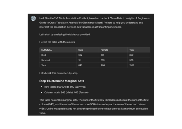 (PDF) 2x2 Cross-Tab Analysis Assistant