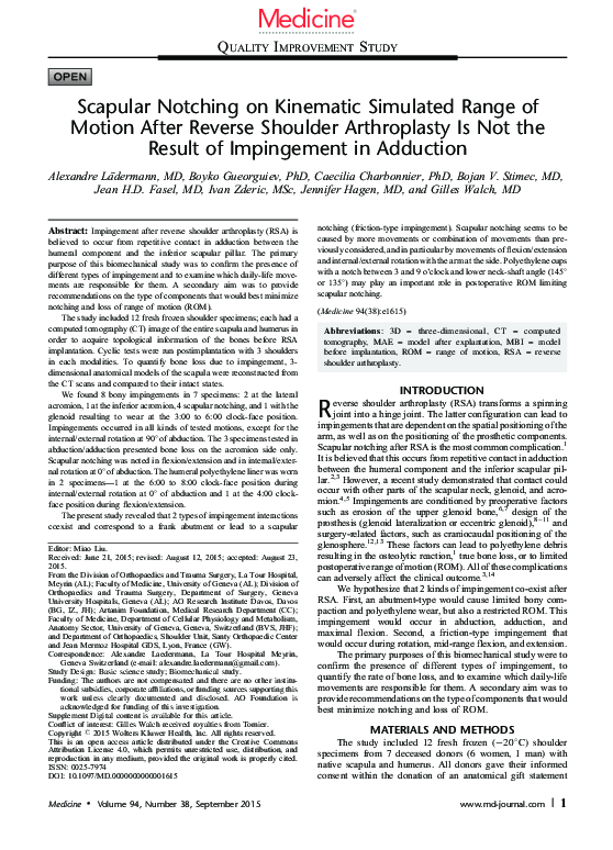 (PDF) Scapular Notching on Kinematic Simulated Range of Motion After ...