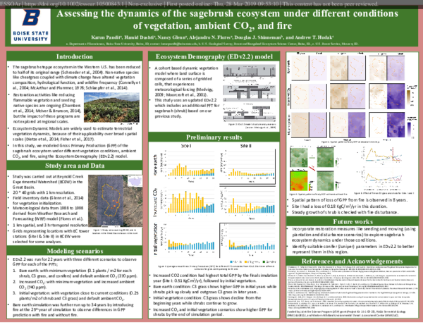 (PDF) Assessing the Dynamics of the Sagebrush-Steppe Ecosystem in the ...