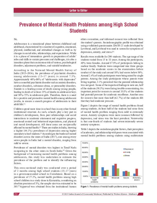 (PDF) Prevalence of Mental Health Problems among High School Students