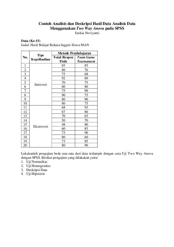 (PDF) Statistika - Resume "Contoh Analisis dan Deskripsi Hasil Data Analisis Data Menggunakan ...