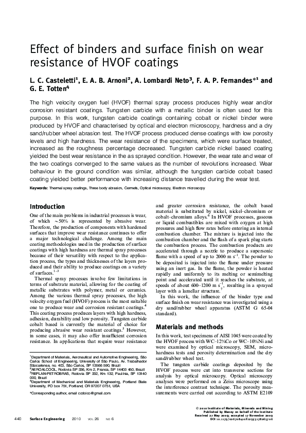 (PDF) Effect of binders and surface finish on wear resistance of HVOF ...