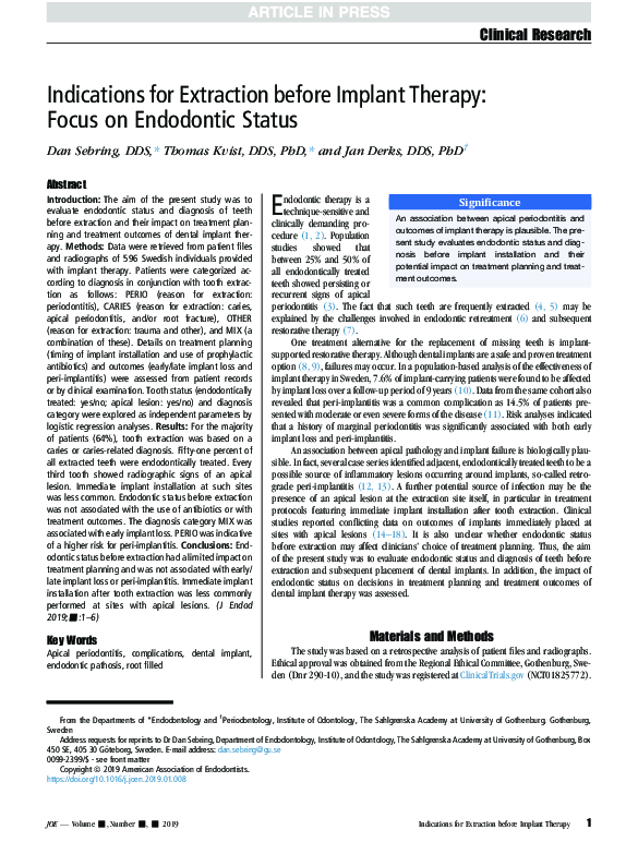 (PDF) Indications for Extraction before Implant Therapy: Focus on ...