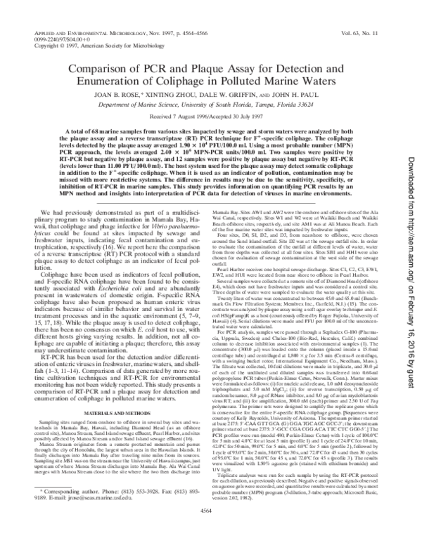 (PDF) Comparison of PCR and plaque assay for detection and enumeration ...