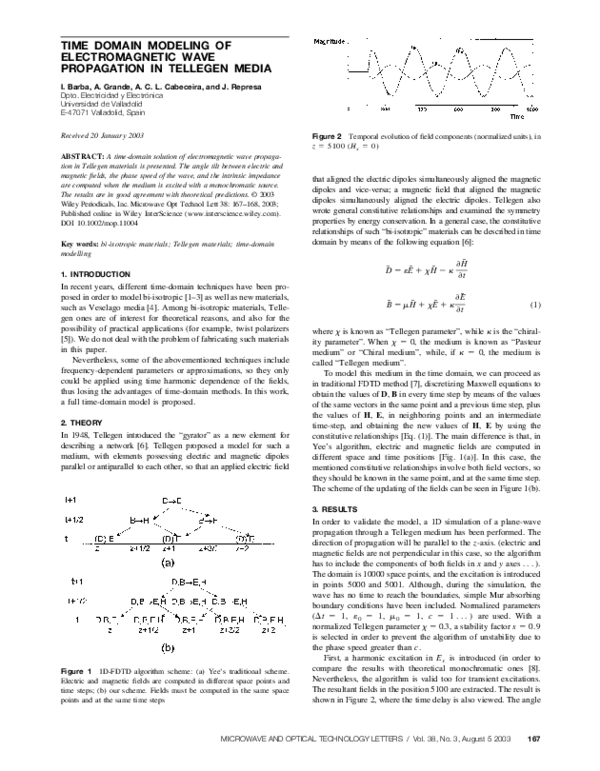 (PDF) Time-Domain Modeling of Electromagnetic Wave Propagation in Complex Materials
