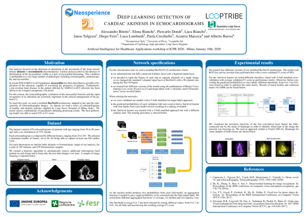 (PDF) Deep Learning Detection of Cardiac Akinesis in Echocardiograms