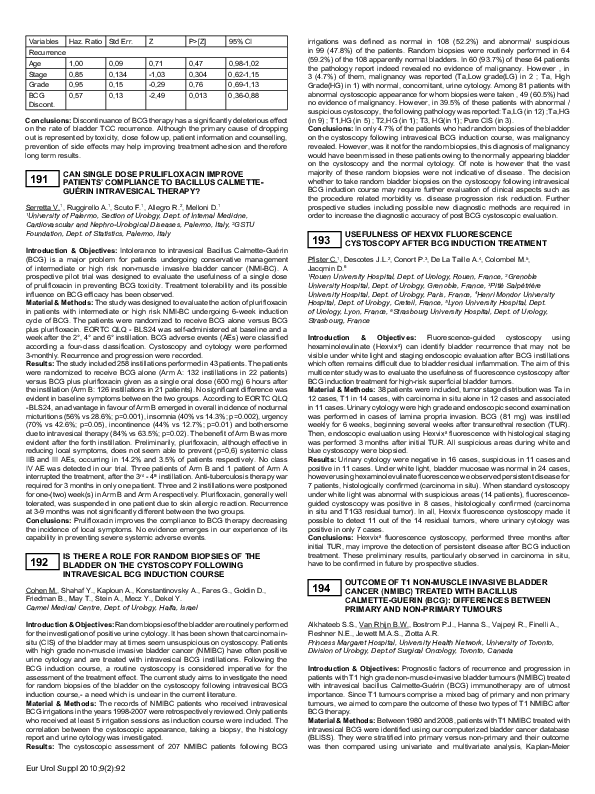 (PDF) 193 Usefulness of Hexvix Fluorescence Cystoscopy After BCG ...