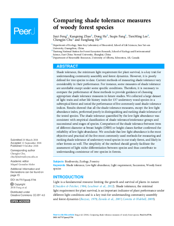 (PDF) Comparing shade tolerance measures of woody forest species