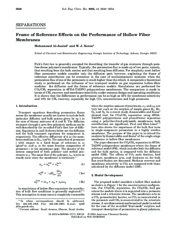 (PDF) Frame of Reference Effects on the Performance of Hollow Fiber ...