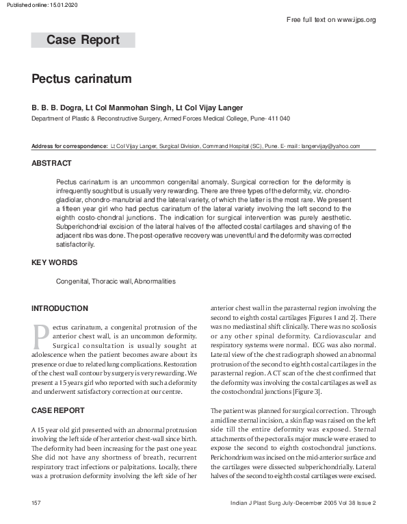 (PDF) Pectus carinatum
