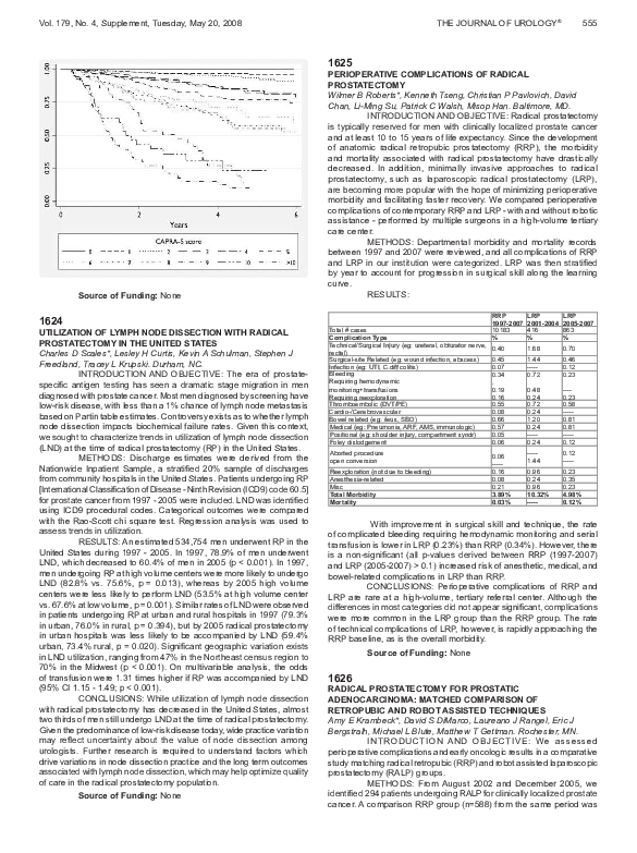 (PDF) Radical prostatectomy for prostatic adenocarcinoma: a matched ...