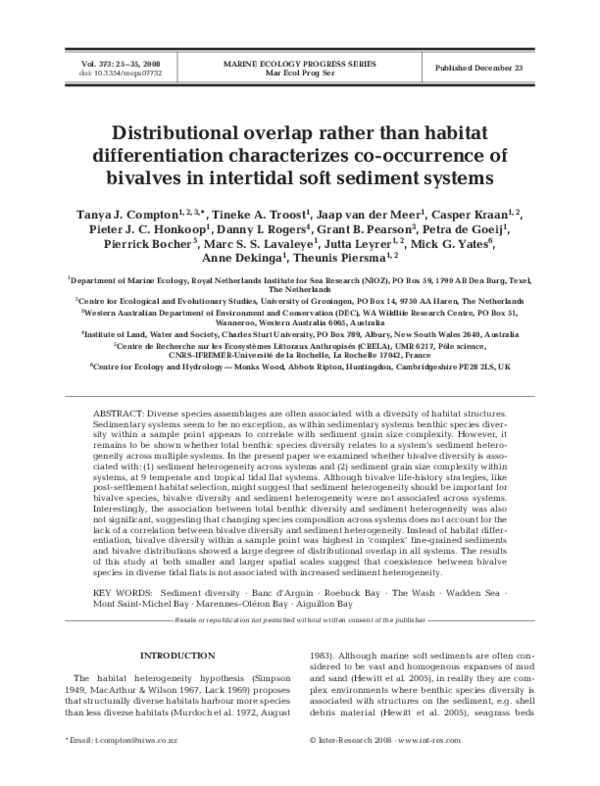 (PDF) Bivalve Co-occurrence Driven by Distributional Overlap