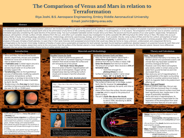 (PDF) The Comparison of Venus vs. Mars in relation to Terraformation