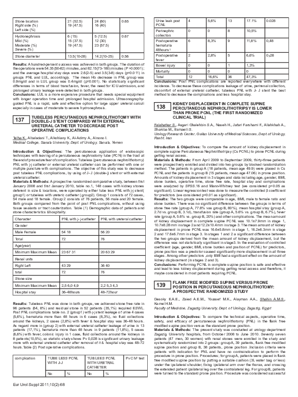 (PDF) 139 Flank Free Modified Supine Versus Prone Position in ...