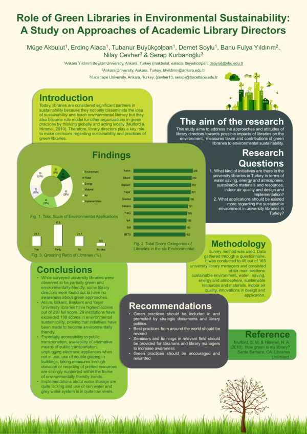 (PDF) Role of Green Libraries in Evironmental Sustainability: A Study ...