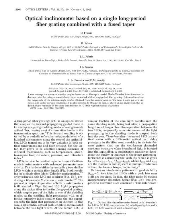 (PDF) Optical inclinometer based on a single long-period fiber grating ...
